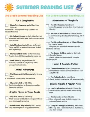 Free Summer Reading Challenge Printable for Rising 4th Graders – Living ...